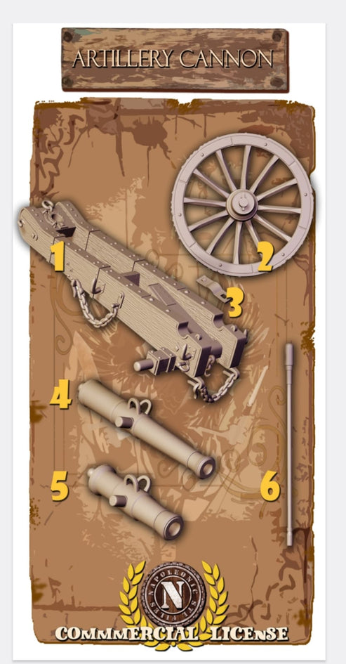 NAPOLEONIC STL FILES PRUSSIAN ARTILLERY CANNON set 2 28mm – UPPSALA ...